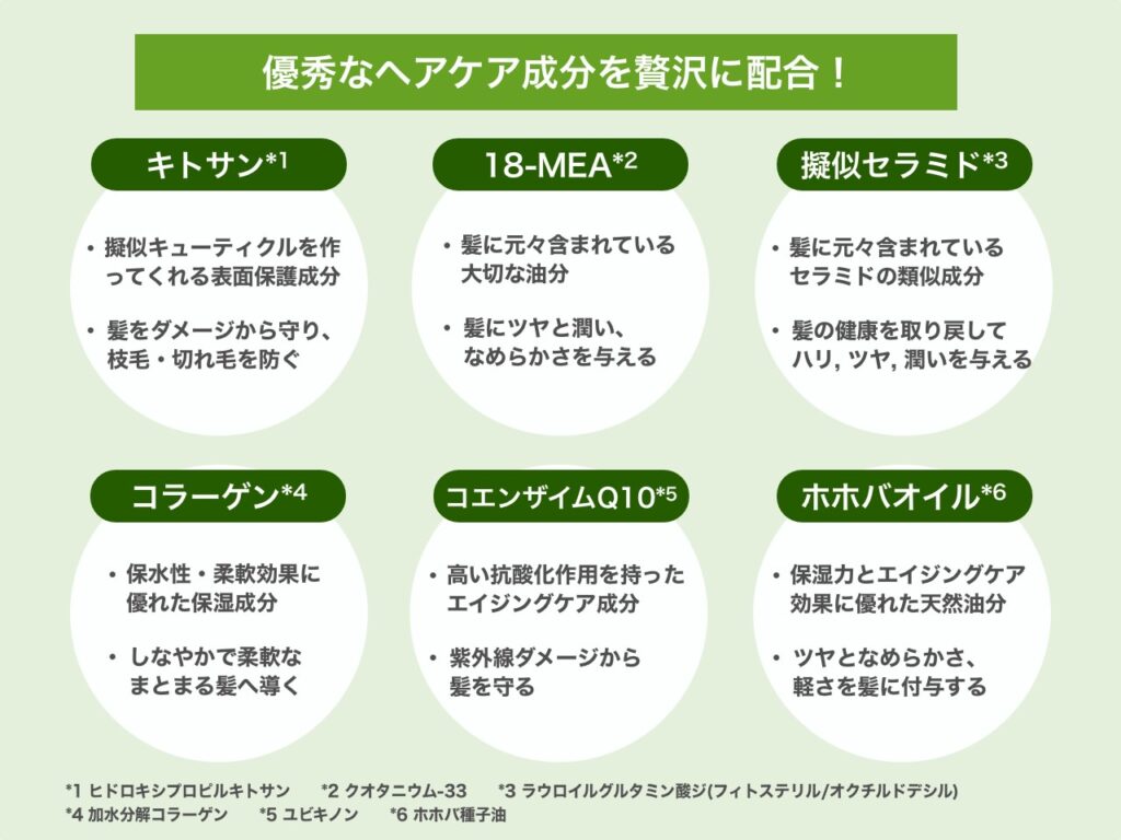 IDEALマスク〜髪質改善のためにつくられた超万能型集中ケアトリートメント〜｜美容室IDEAL高田馬場店（アイディール）